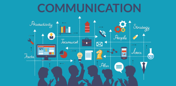 Symbolic Interaction Theory Flashcards by ProProfs