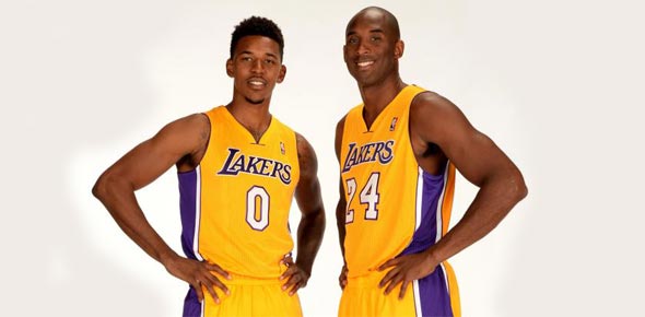 7 Los Angeles Lakers Quizzes with Question & Answers