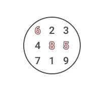 5+9th Grade Number Theory Quizzes with Question & Answers