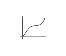 5+ Continuous Functions Quizzes with Question & Answers